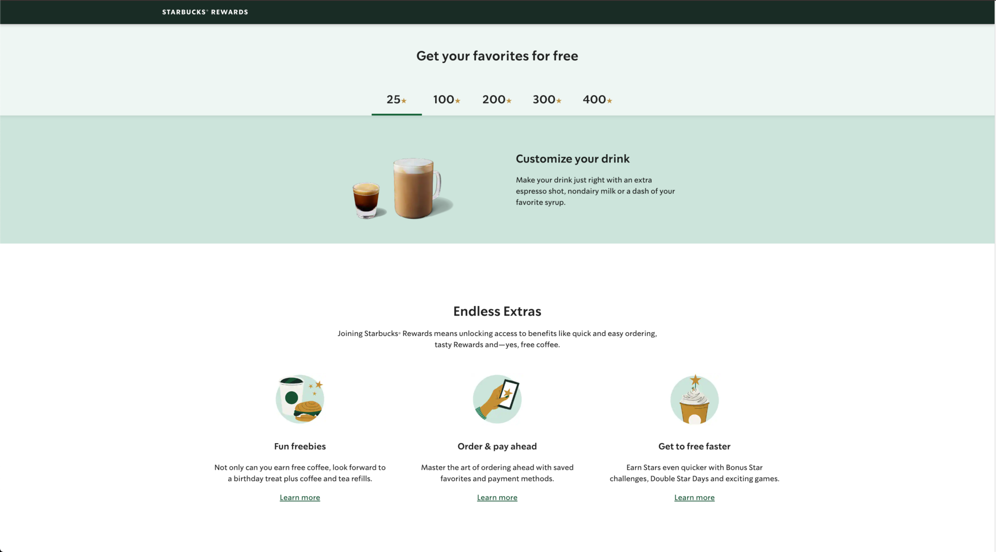 7 Best Restaurant Loyalty Program Ideas 2025 - SimpleLoyalty Blog